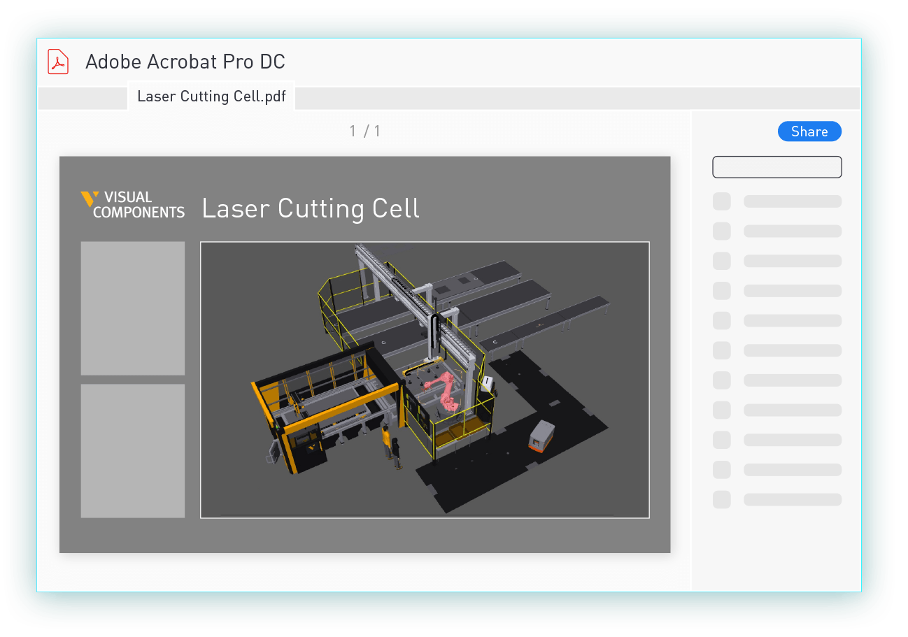 Sales acceleration - Visual Components