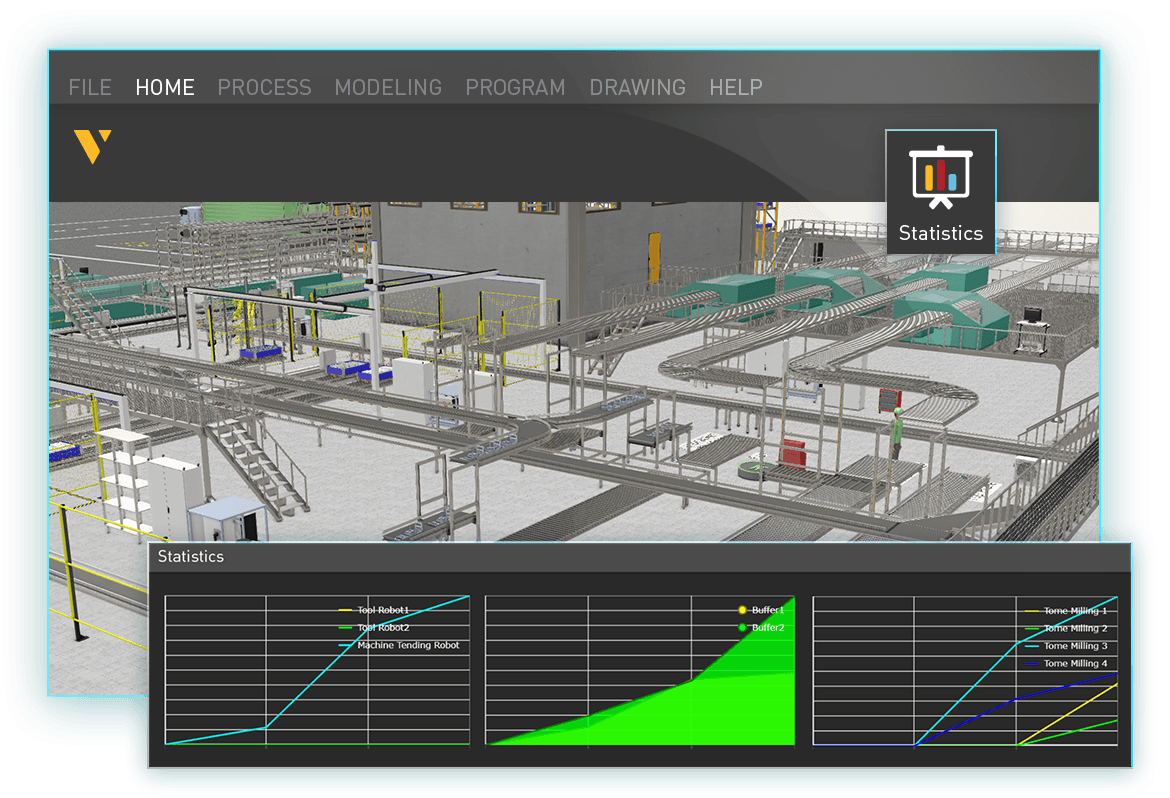 Sales acceleration - Visual Components