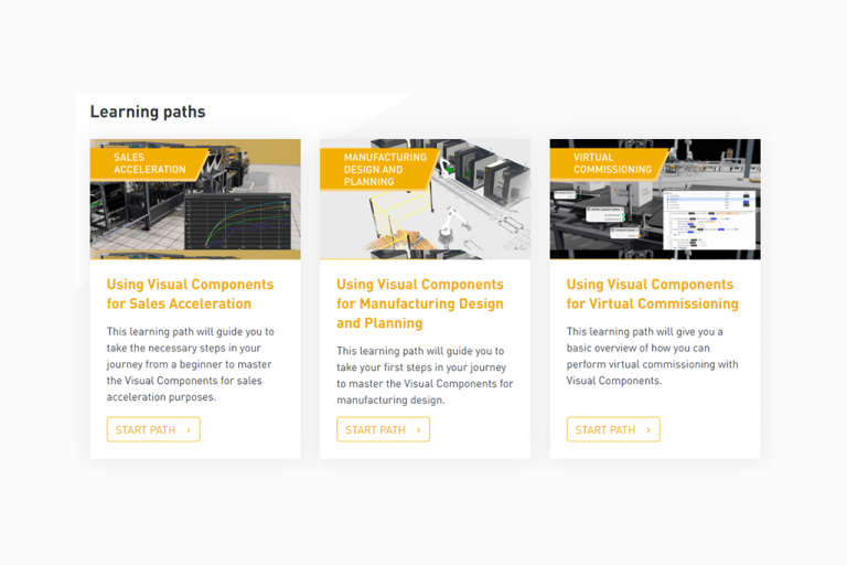 Services - Visual Components