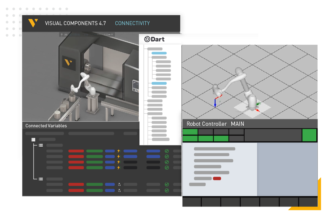 Introducing Visual Components 47 Simplify The Complex Visual