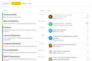 Services - Visual Components