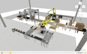Manufacturing simulation - Visual Components