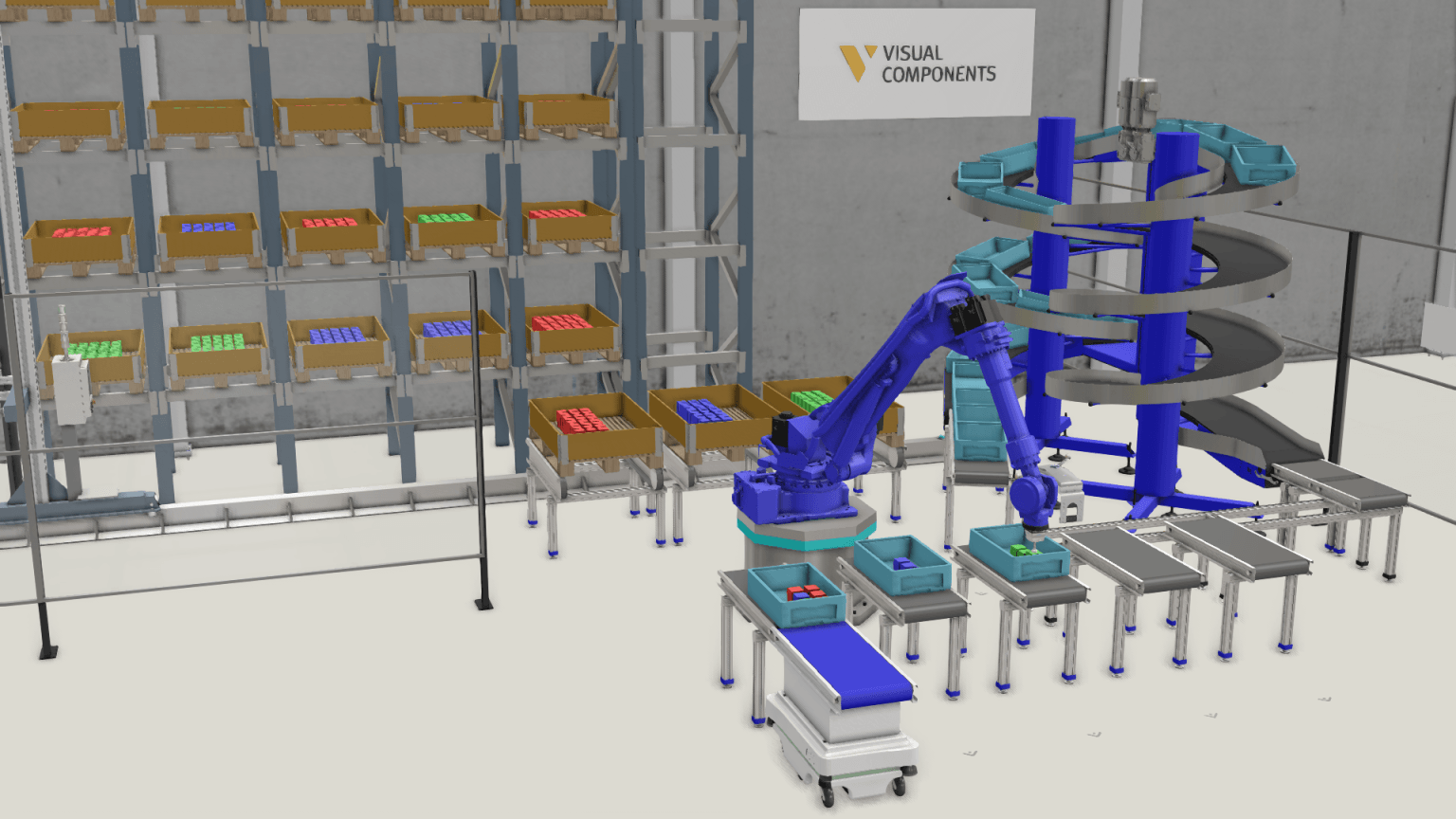 Wie plant man das Layout einer Produktionsanlage oder Fabrik? (mit ...