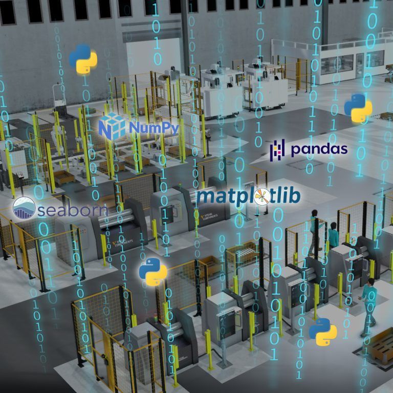 Visual Components 5.0 - Visual Components